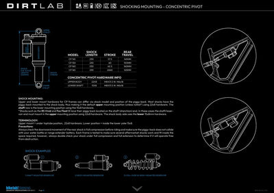 Iuhu CP Carbon MTB Frameset | Concentric Pivot | Dirtlab – bikelab-inc